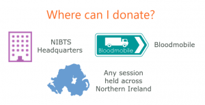 Donating Blood – Northern Ireland Blood Transfusion Service